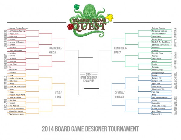 Board Game Designer Tournament - Round 1, Part 1 - Board Game Quest