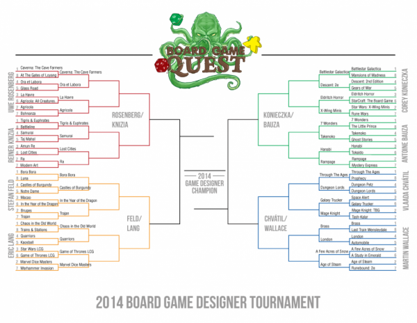 Board Game Designer Tournament - Round 2 - Board Game Quest