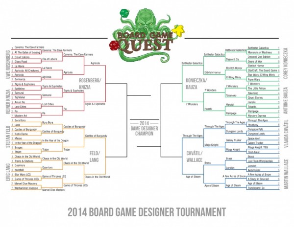 Board Game Designer Tournament – Round 4 - Board Game Quest