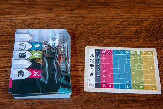 Wildlands Review - Board Game Quest