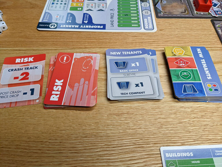 Magnate: The First City Review - Board Game Quest