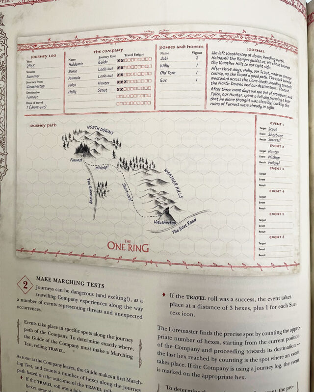 Lord of the Rings: The One Ring RPG Review - Board Game Quest