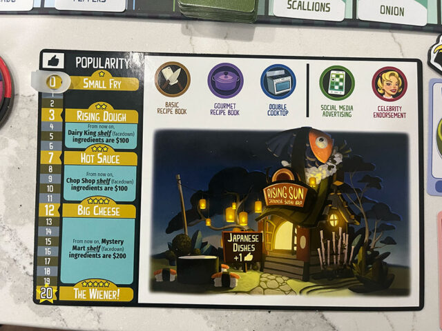 Rival Restaurants Review - Board Game Quest