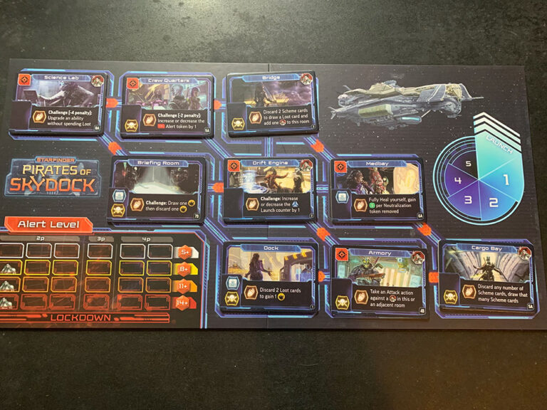 Starfinder: Pirates of Skydock Review - Board Game Quest