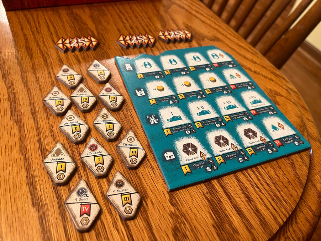 Crusaders: Thy Will Be Done: Divine Influence Expansion Review - Board ...