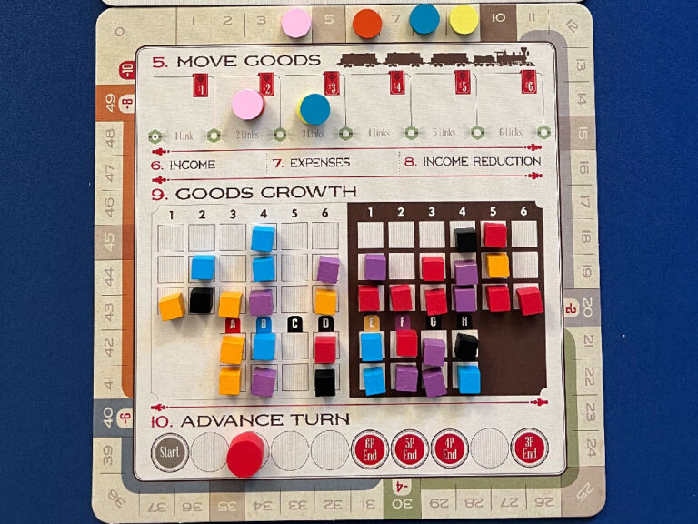 Age of Steam Review - Board Game Quest