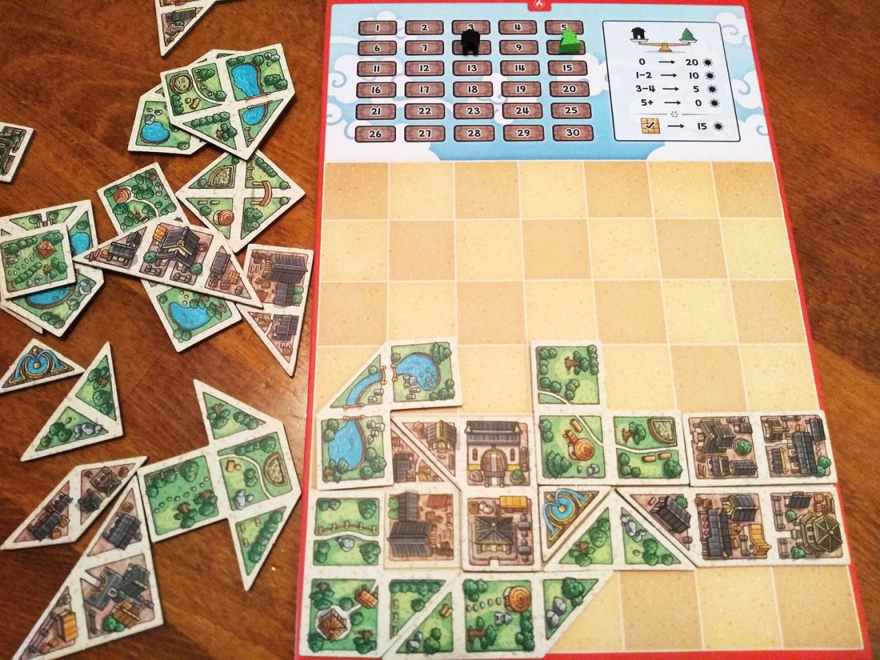 Tangram City Review - Board Game Quest