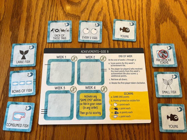 Finspan Review - Board Game Quest