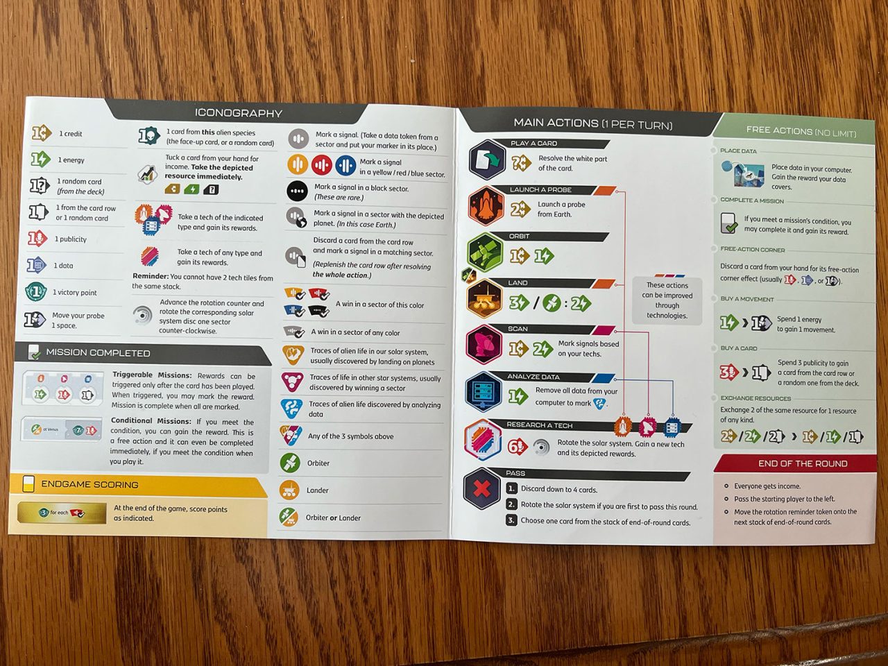 SETI: Search for Extraterrestrial Intelligence Review - Board Game Quest