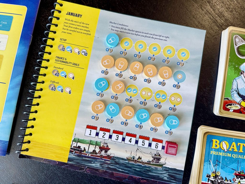 Conservas Review - Board Game Quest