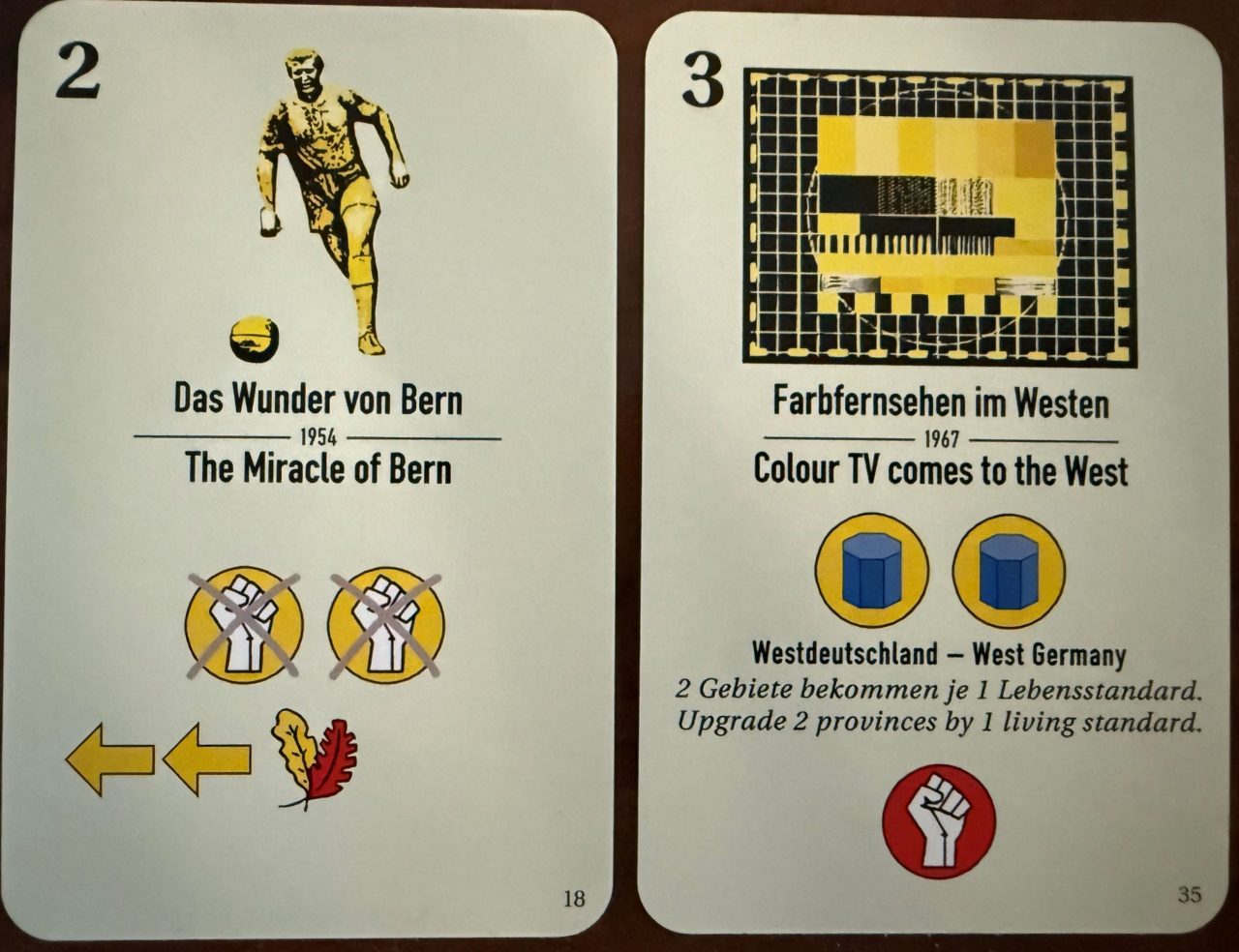 Wir Sind das Volk! Review - Board Game Quest