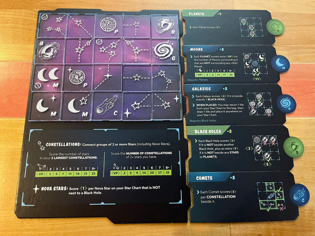 Twinkle Twinkle Review - Board Game Quest