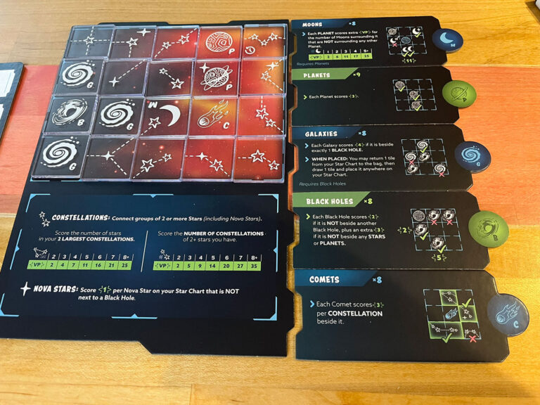 Twinkle Twinkle Review - Board Game Quest