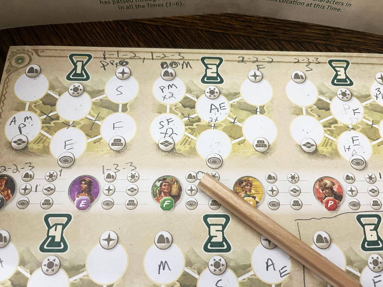 Kronologic: Cuzco 1450 Review - Board Game Quest