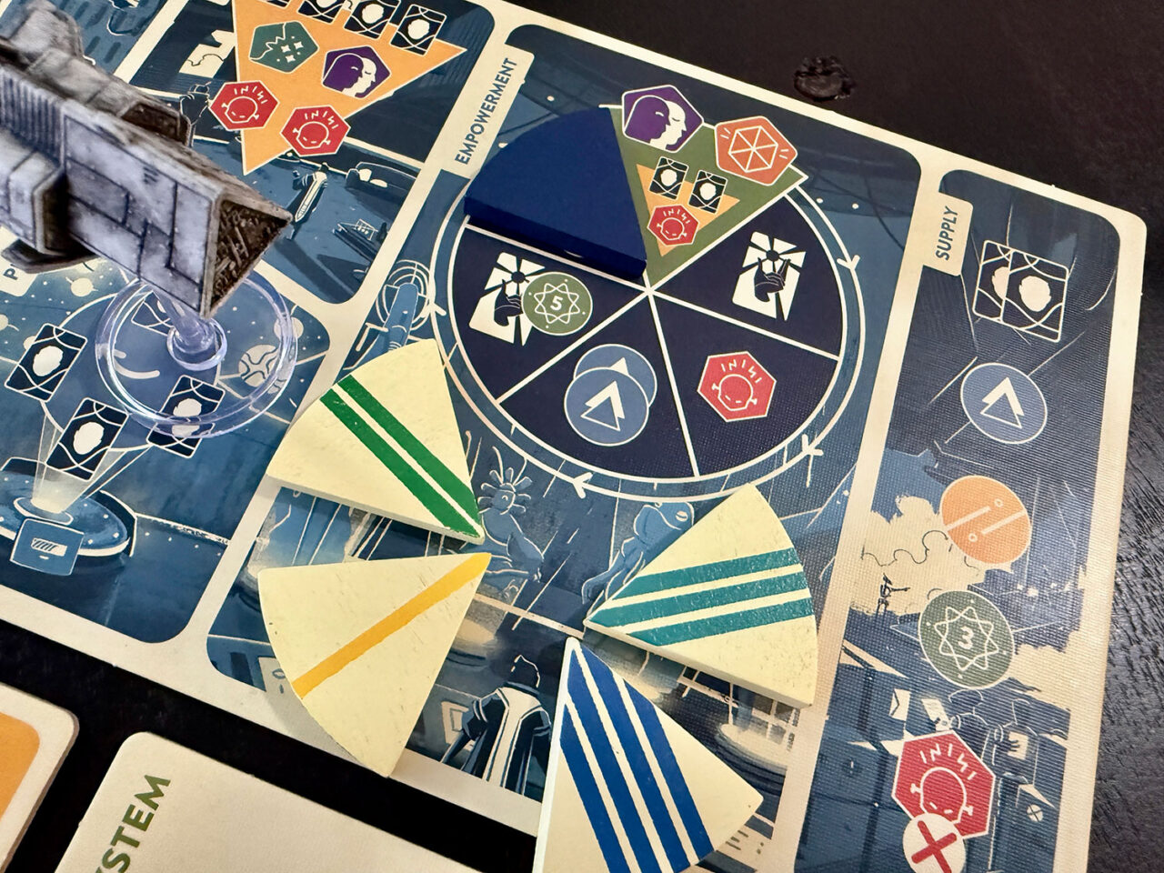 EGO Review - Board Game Quest