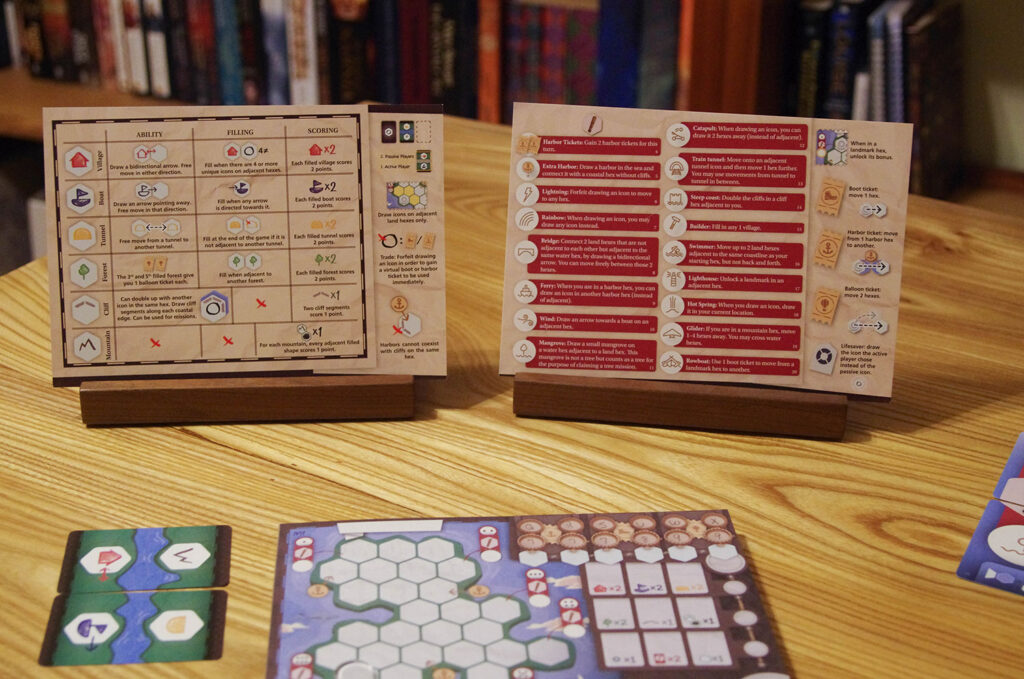 Peninsula Review - Board Game Quest